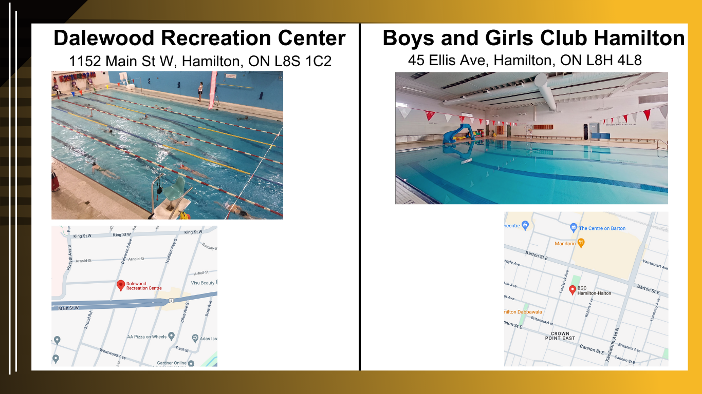 Hamilton Aquatic Club - Pool Locations