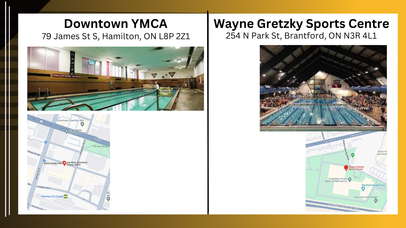 Hamilton Aquatic Club - Pool Locations