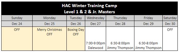 Hamilton Aquatic Club - 2022 Winter Training Camp