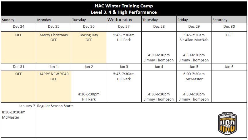 Hamilton Aquatic Club - 2022 Winter Training Camp